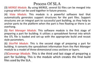 3D PRINTING - LIQUID AND SOLID BASED ADDITIVE MANUFACTURING | PPTX