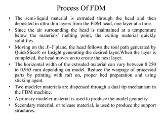 3D PRINTING - LIQUID AND SOLID BASED ADDITIVE MANUFACTURING | PPTX