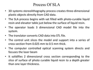 3D PRINTING - LIQUID AND SOLID BASED ADDITIVE MANUFACTURING | PPTX