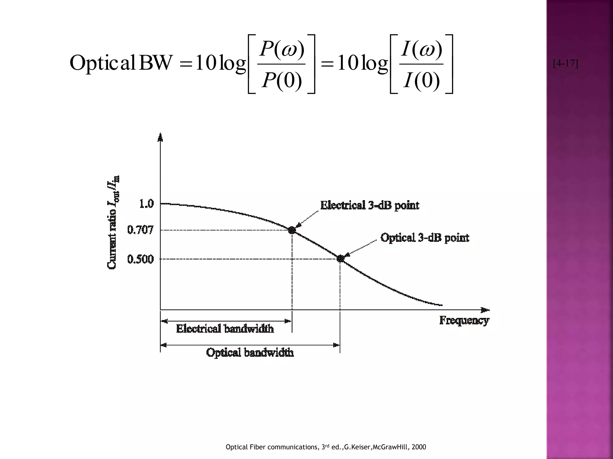 Unit 3- OPTICAL SOURCES AND DETECTORS | PPTX