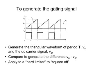 Unit- 3 DC-DC Converter | PPTX