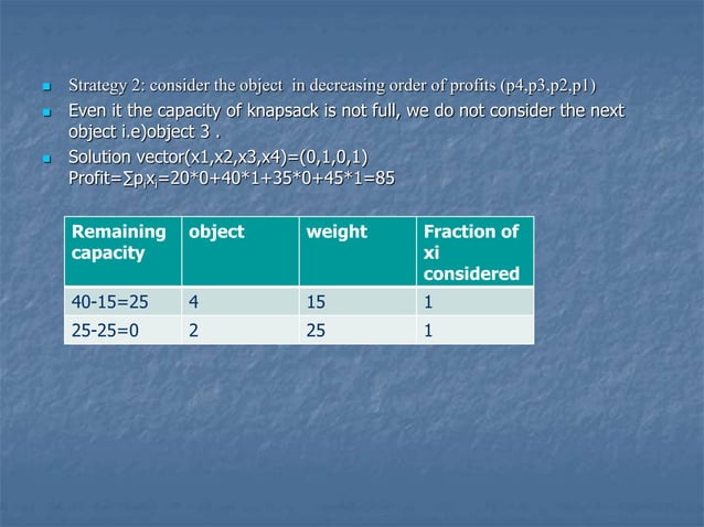 Unit 3-Greedy Method | PPT