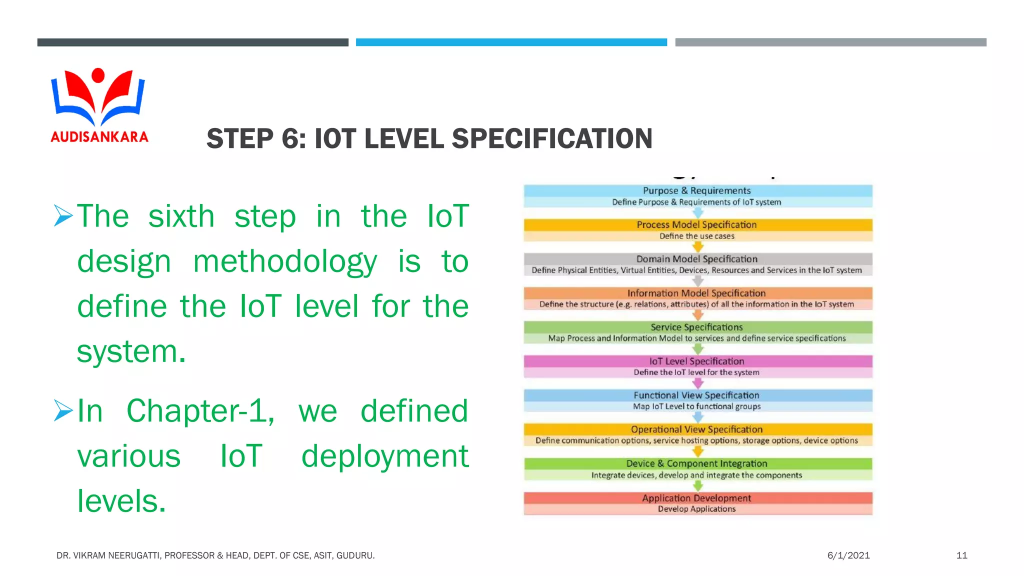 Developing Internet of Things and Case Studies | PDF