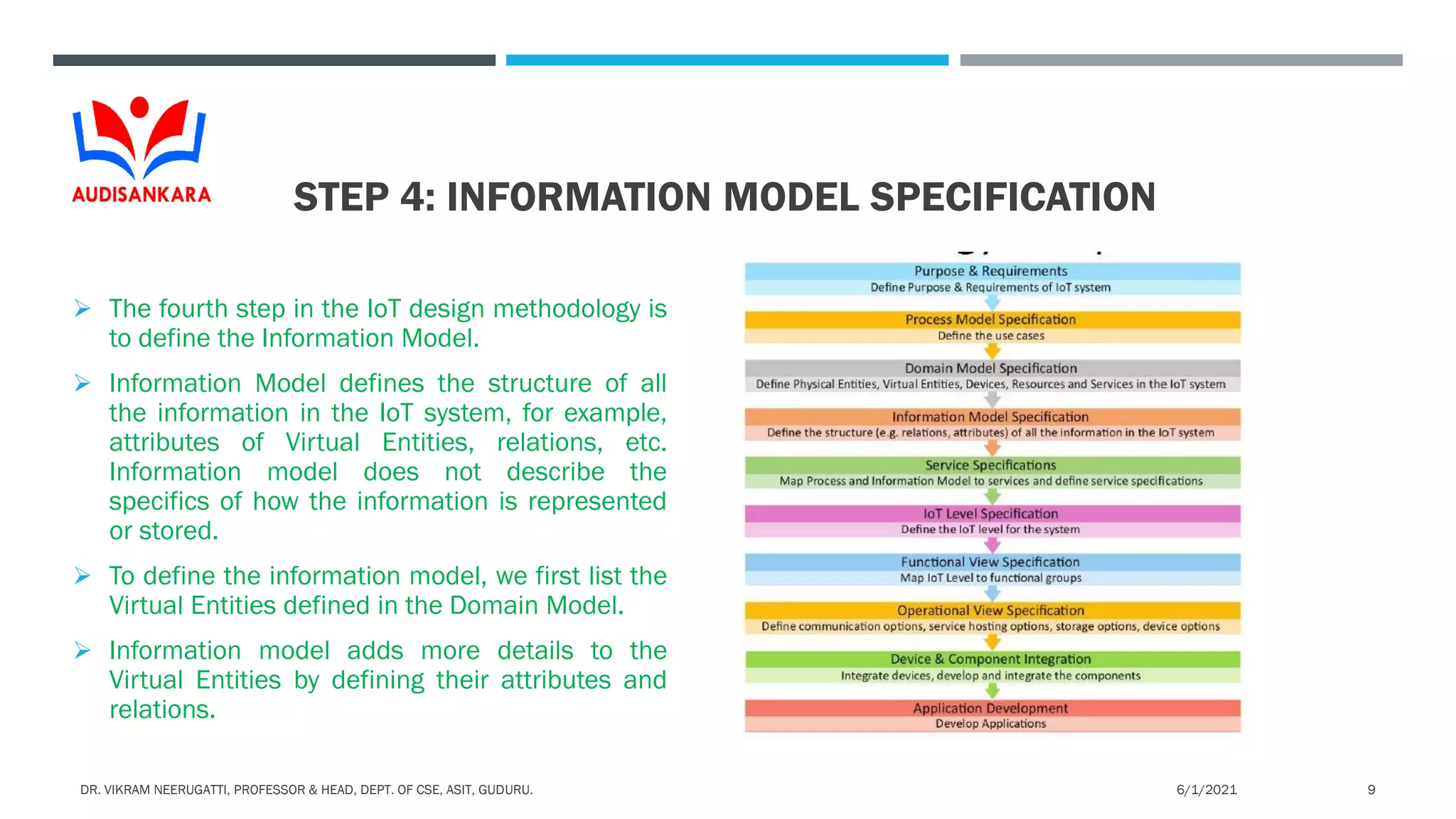Developing Internet of Things and Case Studies | PDF