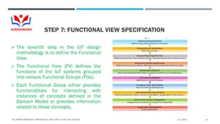 Developing Internet of Things and Case Studies | PDF