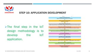 Developing Internet of Things and Case Studies | PDF