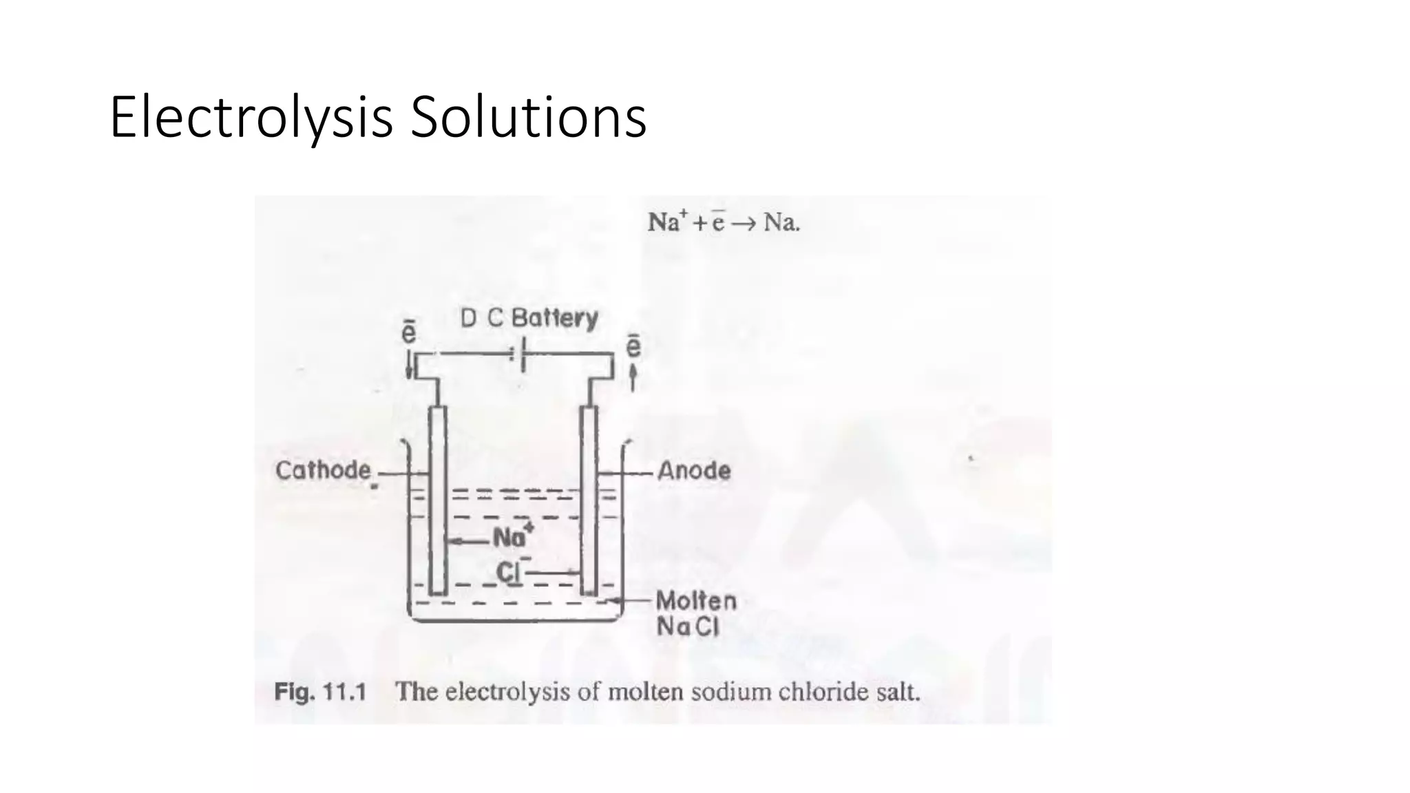 Chemical and Electro Chemical Based process | PDF