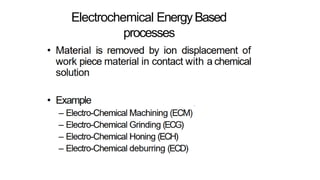 Chemical and Electro Chemical Based process | PDF | Chemistry | Science