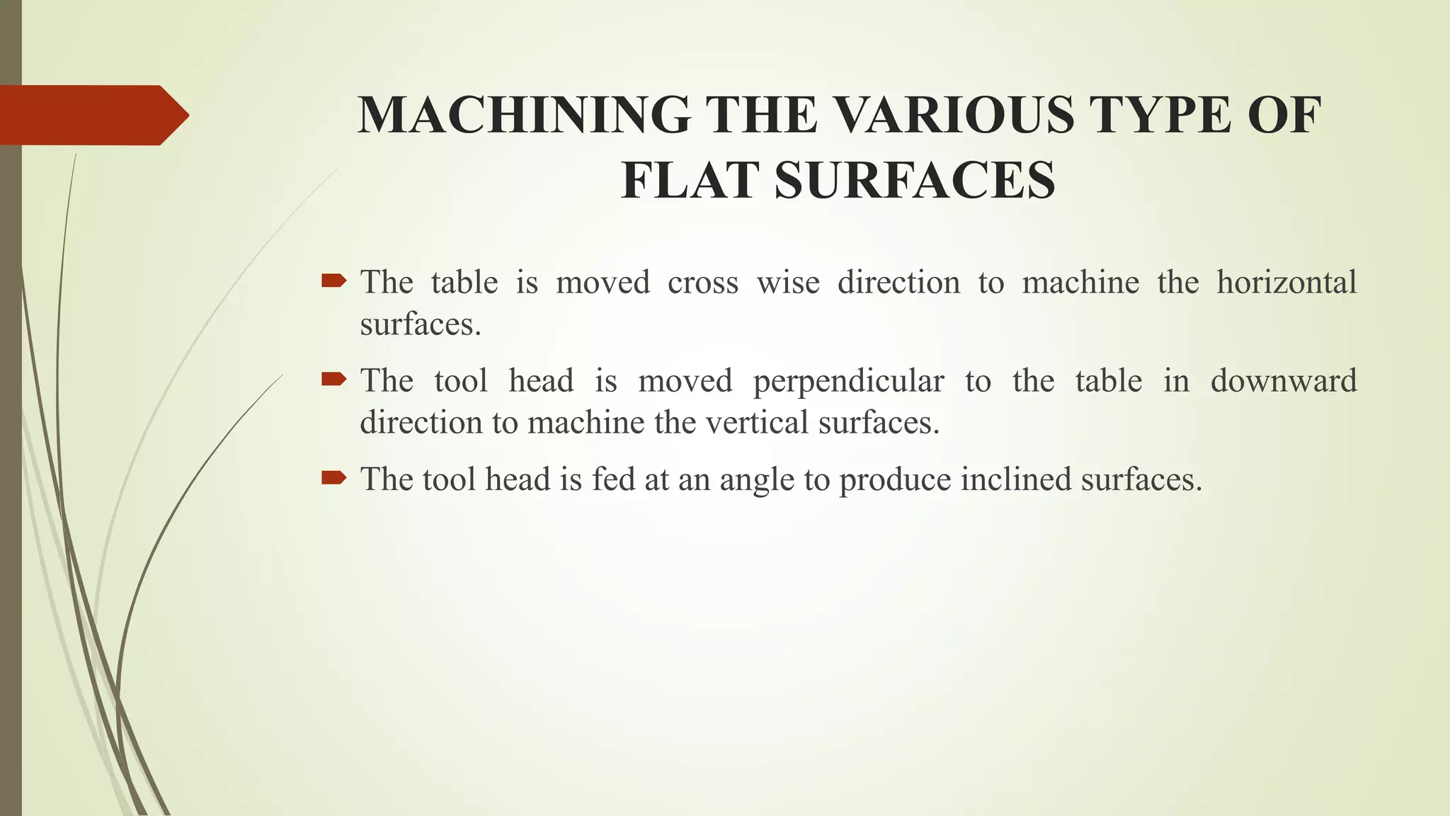 MANUFACTURING PROCESS-II | PPT