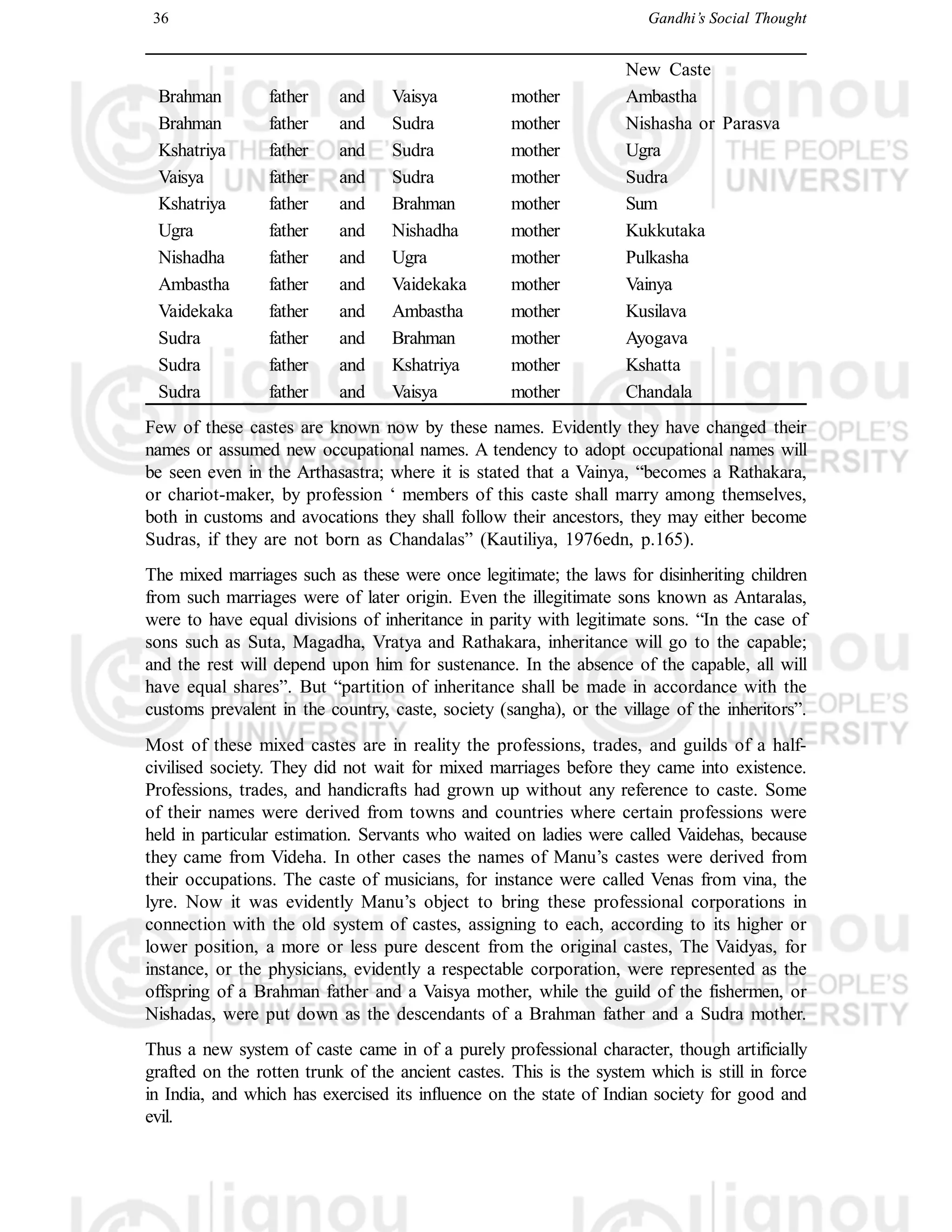 Varnashrama dharma | PDF