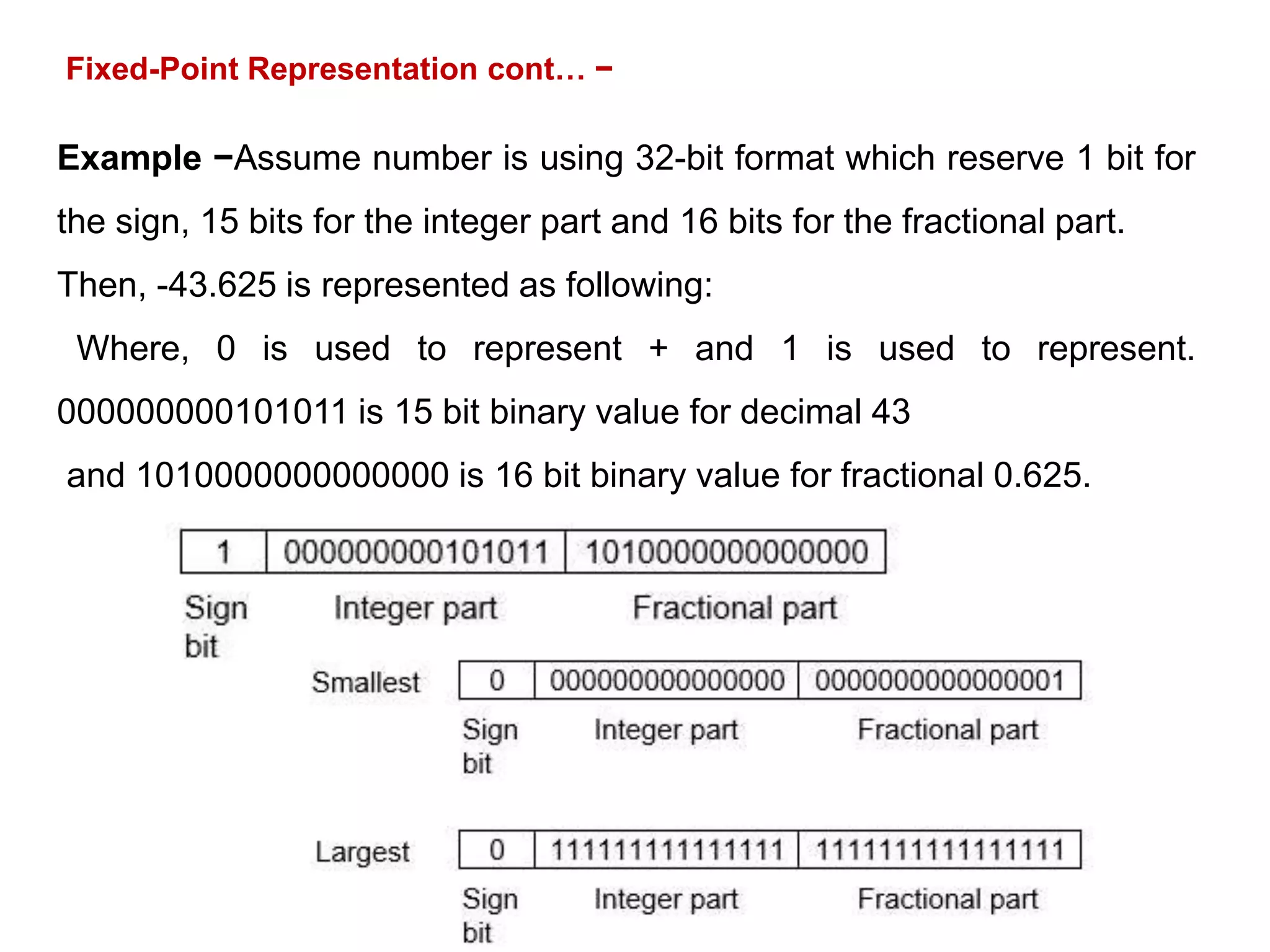 Finite Word Length Effectsppt