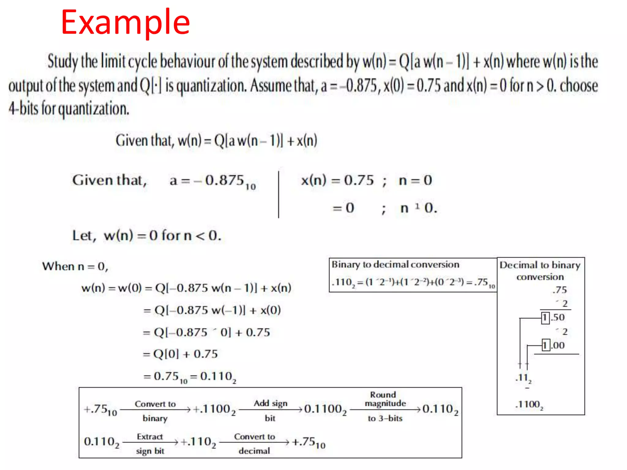 finite word length effects.ppt
