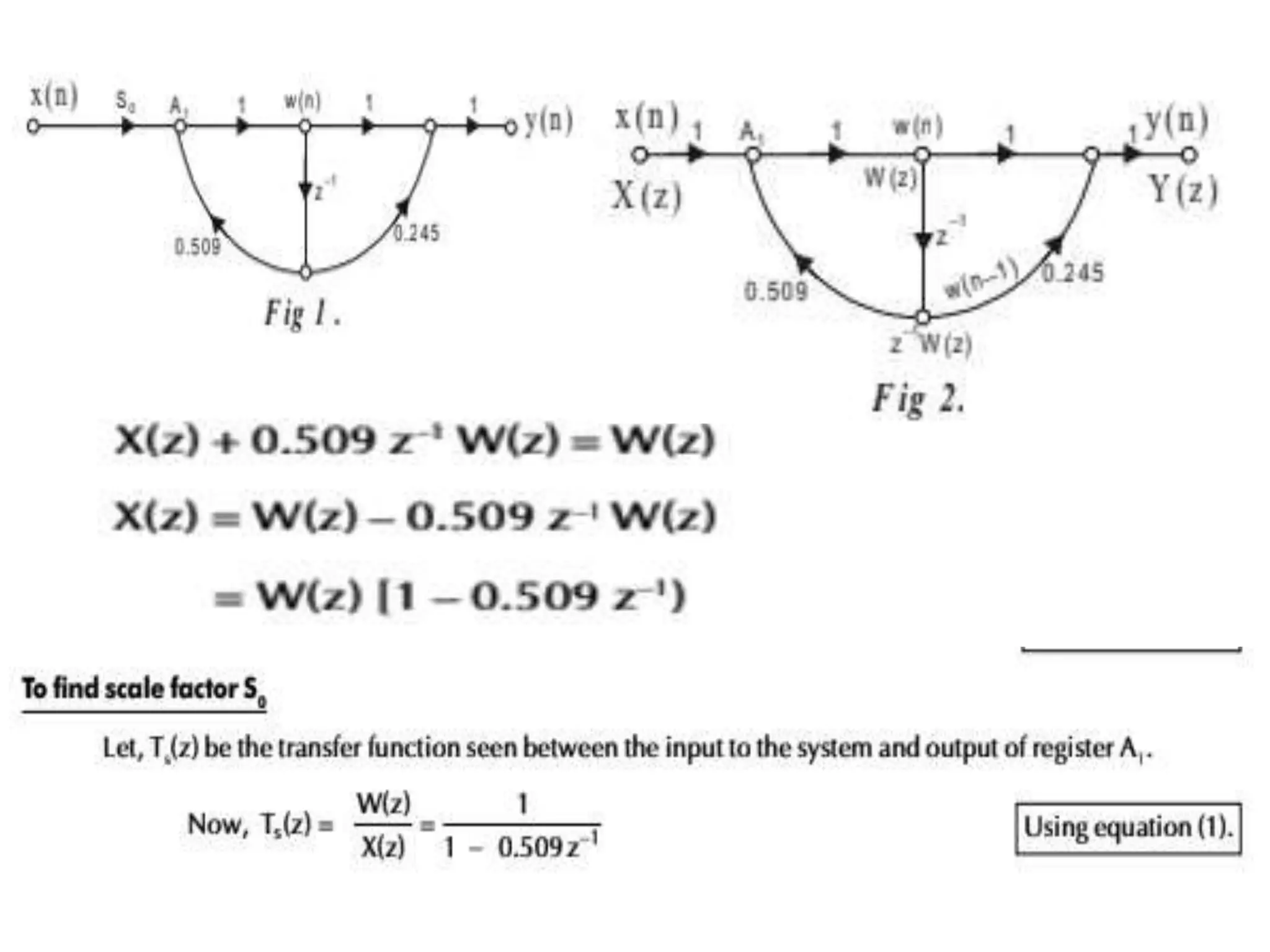 finite word length effects.ppt