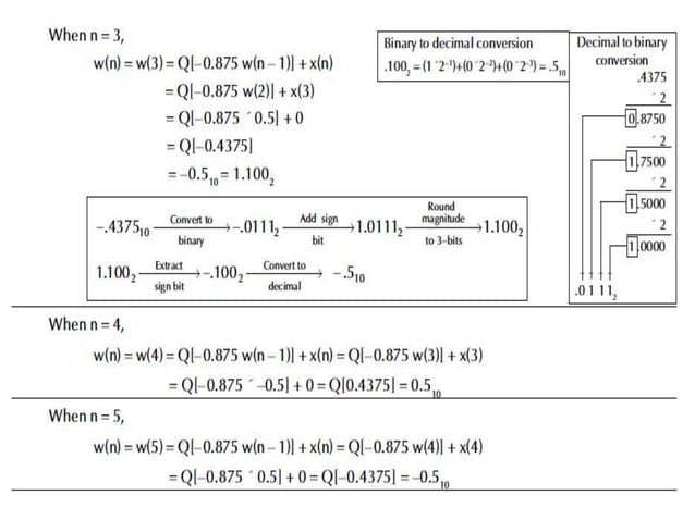 Finite Word Length Effectsppt