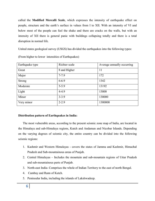 ENDOGENOUS HAZARDS EARTHQUAKES .docx