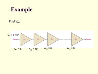 multistage amplifiers analysis and design | PPT