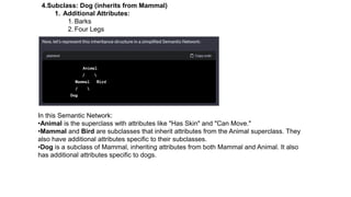 artificial intelligence that covers frames | PPTX