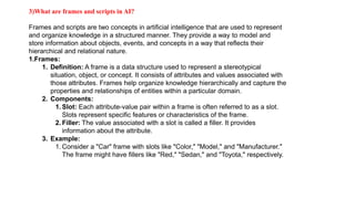 artificial intelligence that covers frames | PPTX