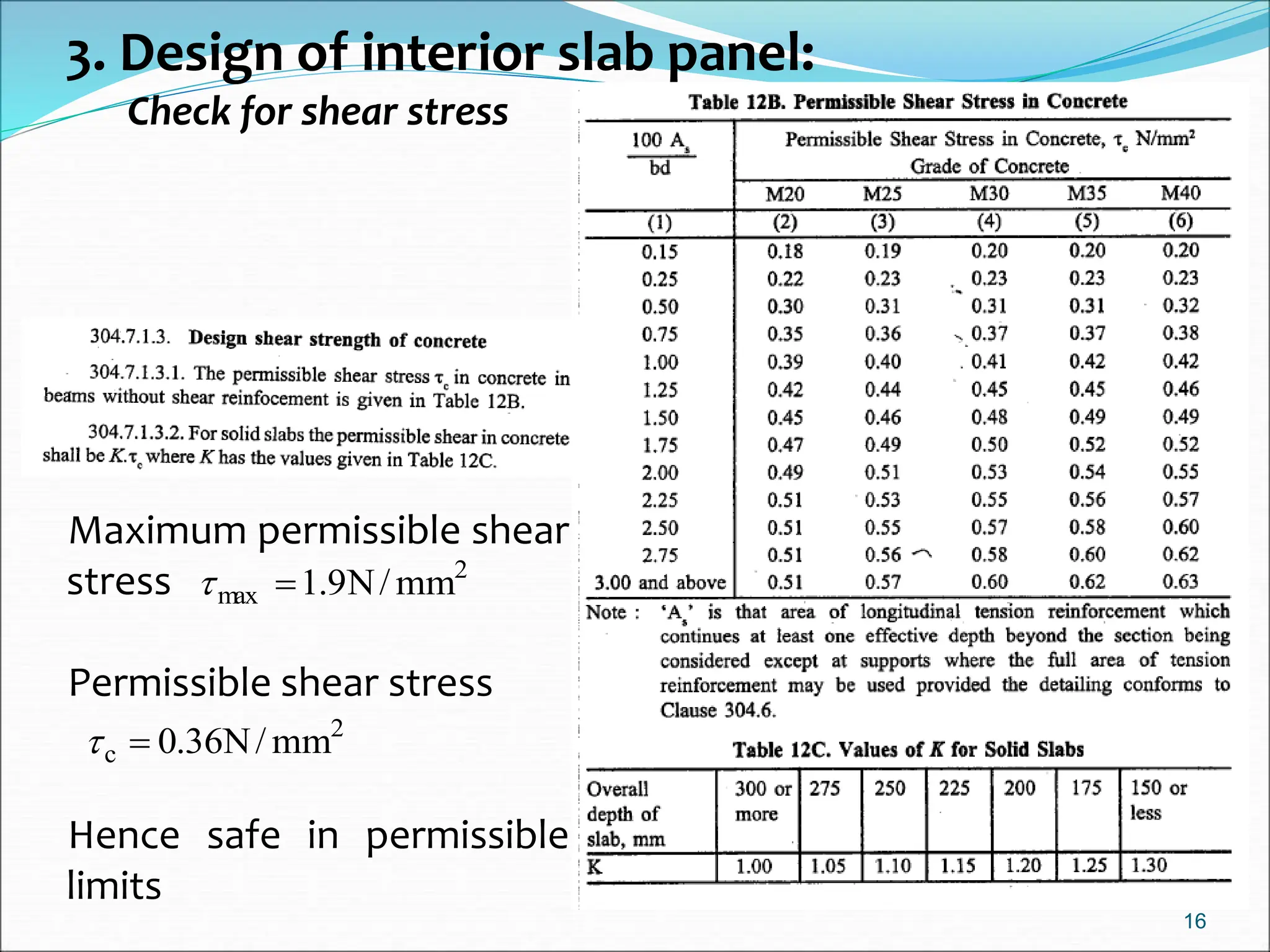 DESIGN OF DECK SLAB AND GIRDERS- BRIDGE ENGINEERING | PPT