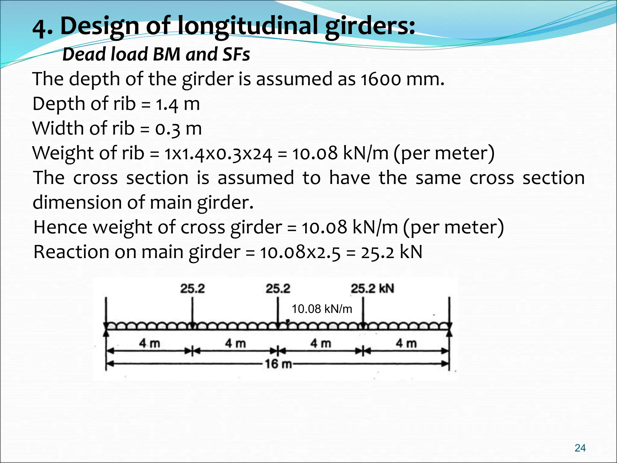 DESIGN OF DECK SLAB AND GIRDERS- BRIDGE ENGINEERING | PPT