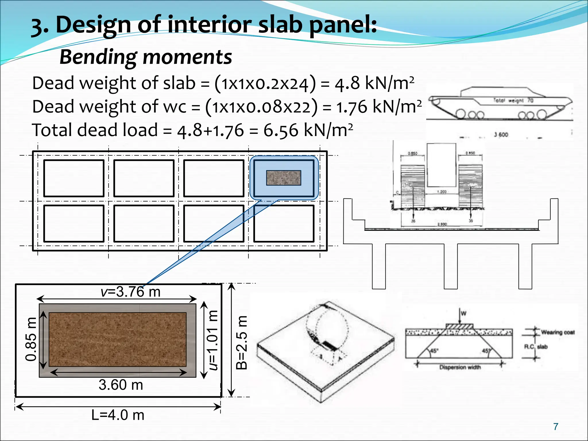 DESIGN OF DECK SLAB AND GIRDERS- BRIDGE ENGINEERING | PPT