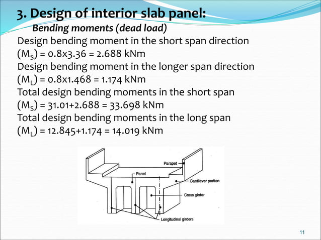 DESIGN OF DECK SLAB AND GIRDERS- BRIDGE ENGINEERING | PPT | Civil Engineering Industry | Industries