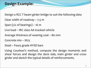 DESIGN OF DECK SLAB AND GIRDERS- BRIDGE ENGINEERING | PPT