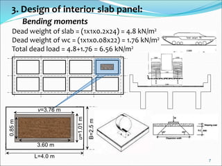 DESIGN OF DECK SLAB AND GIRDERS- BRIDGE ENGINEERING | PPT