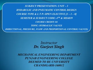 Unit-3.pdf mechanical enginnering hydraulics | PPT