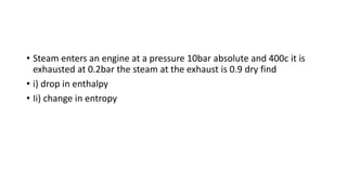 UNIT-3.pptx applied tehrmodynamics steam turbines | PPTX