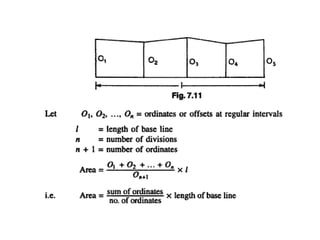 BASIC SURVEYING - AREAS AND VOLUMES COMPUTATION | PPT