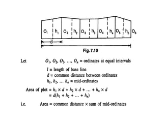 BASIC SURVEYING - AREAS AND VOLUMES COMPUTATION | PPT