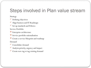 CSM Cloud Service Reference Model Intro.pptx