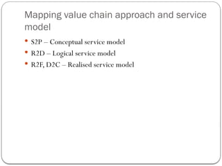 CSM Cloud Service Reference Model Intro.pptx