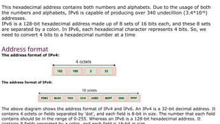 computer network notes in network layer. | PPT