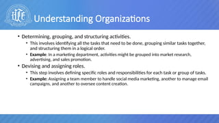 Understanding organizations - - Management theory | PPTX