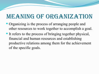 Management Concepts Organization and Its Types | PPT