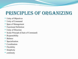 Management Concepts Organization and Its Types | PPTX
