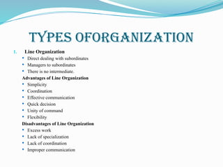 Management Concepts Organization and Its Types | PPT
