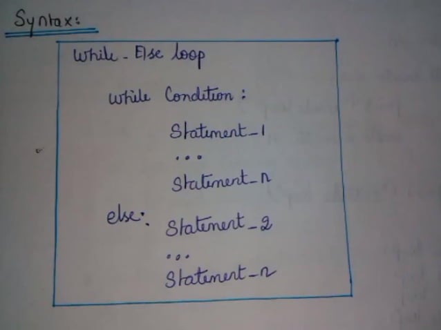 Has Python Notes For Unit 3 Conditional Statements Ppt