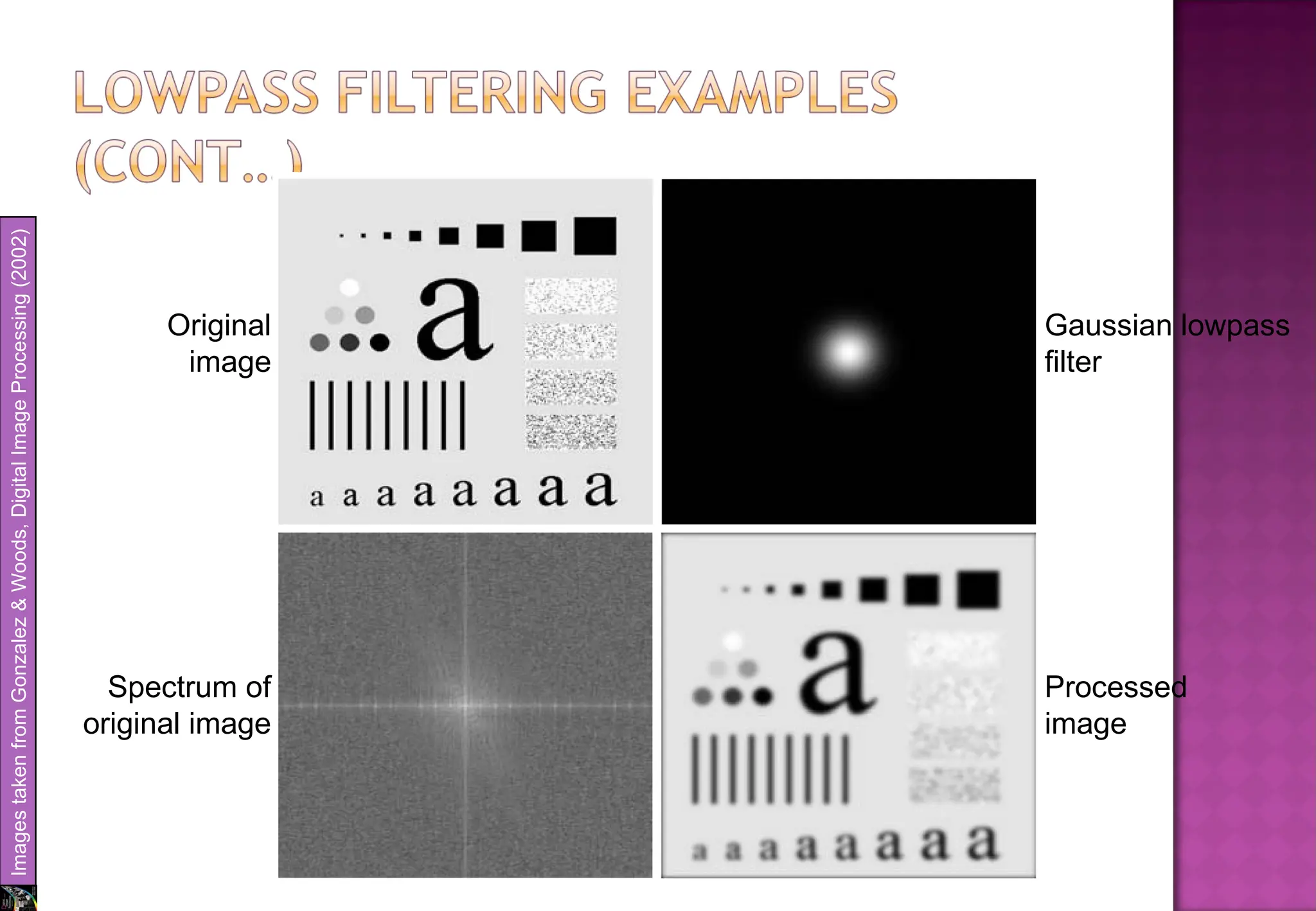 Digital Image Processing Restoration UNIT-3.ppt