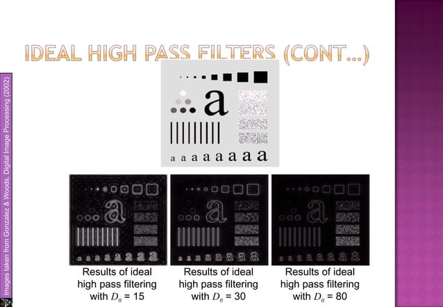 Digital Image Processing Restoration UNIT-3.ppt