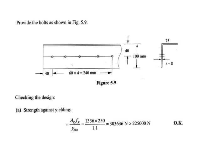 UNIT- 3.pdf of civil engineeering of good job | PPT