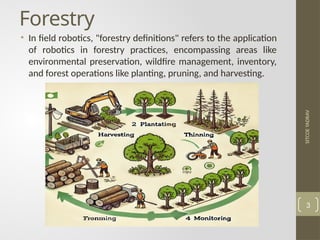 Field Robotics Forestry Robot locomotion Forestry Automation SLAM in ...