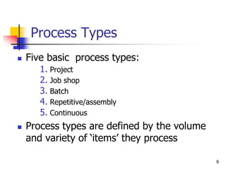 unit -3-2 Process Selection and facility layout.ppt