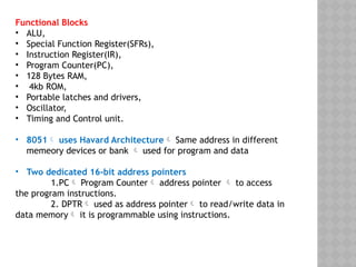 8051 Architecture in unit 3 for MPMC .pptx