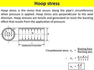 Unit 3--analysis of stresses in two dimensions | PPTX