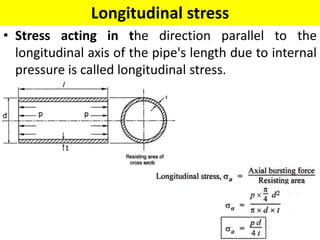 Unit 3--analysis of stresses in two dimensions | PPTX