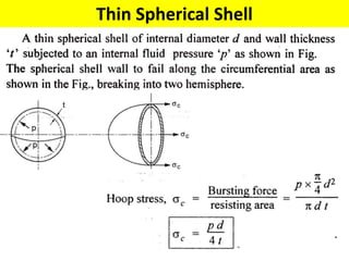 Unit 3--analysis of stresses in two dimensions | PPTX