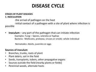 Unit-3-crop-protection.pptx